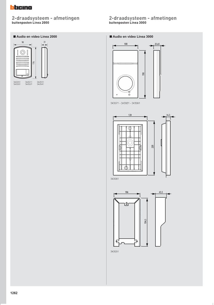 catalogus | Legrand Group